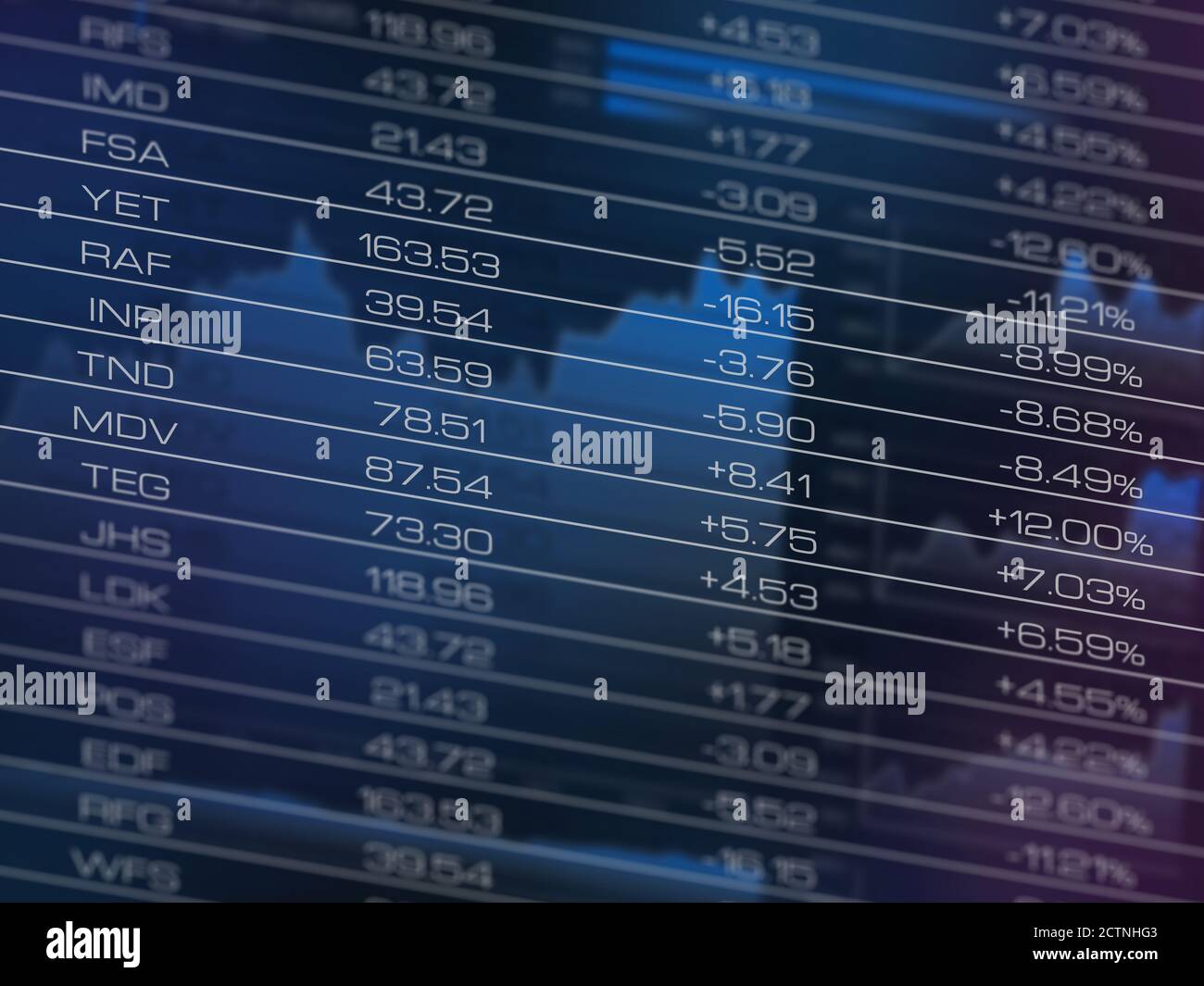 Stock market data table Stock Photo - Alamy