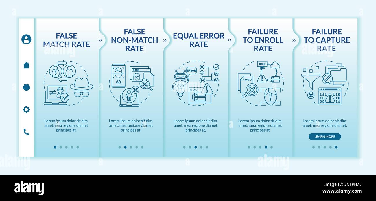 Biometric System Performance Analysis Onboarding Vector Template Stock