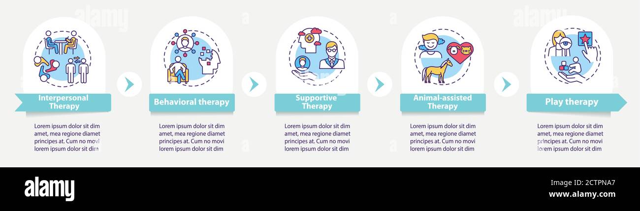 Mental health care vector infographic template Stock Vector Image & Art ...