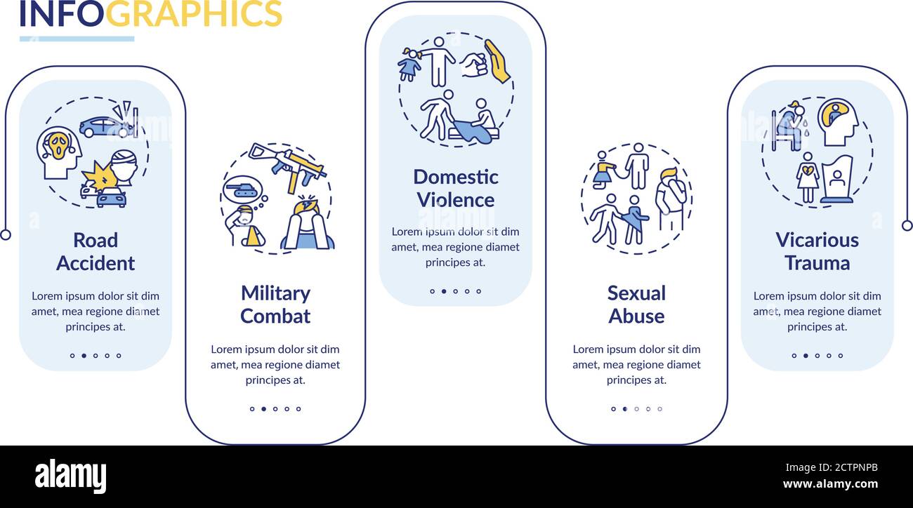 PTSD risk factors vector infographic template Stock Vector Image & Art ...