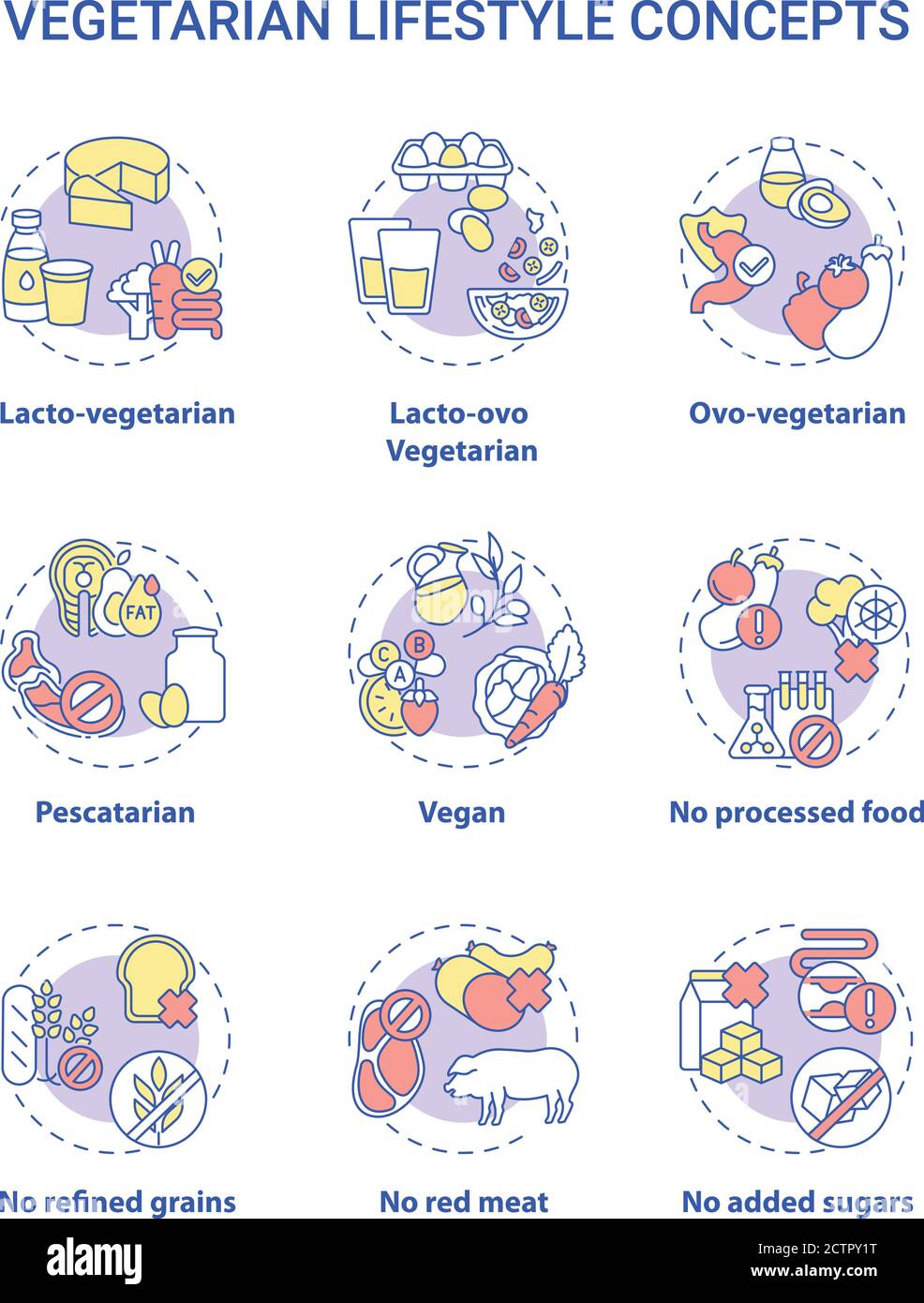 Vegetarian lifestyle concept icons set Stock Vector Image & Art - Alamy