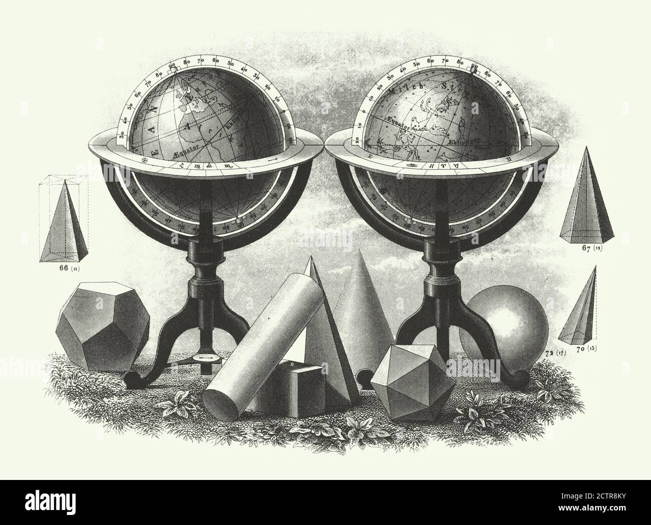 Science diagram laboratory vintage hi-res stock photography and images ...
