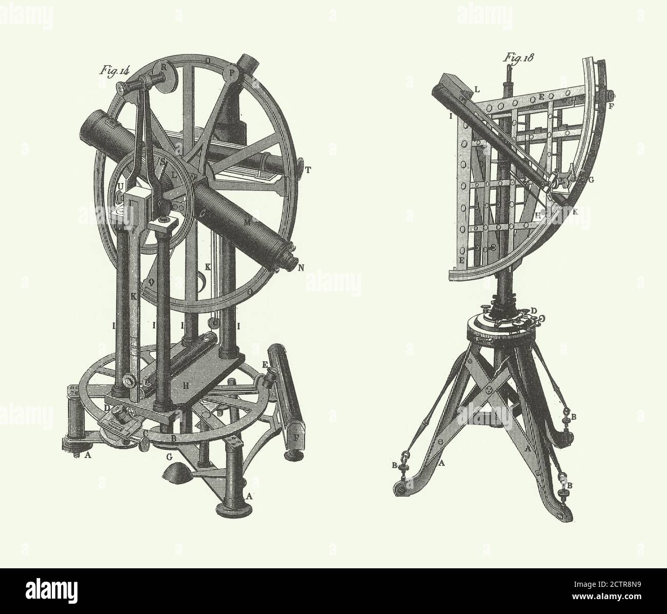 Old Astronomy Devices