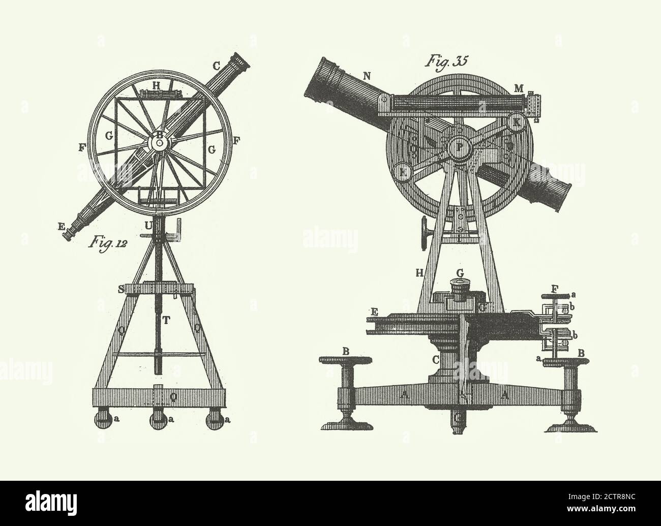 Vintage Meridian Circle at Hamburg and Ertel's Theodolite, Astronomical ...