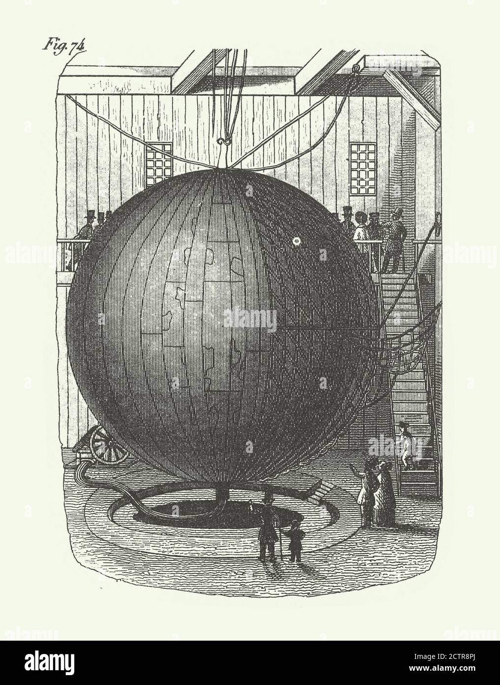 Vintage Marey Monge's Copper Balloon, Theories and Instruments of ...