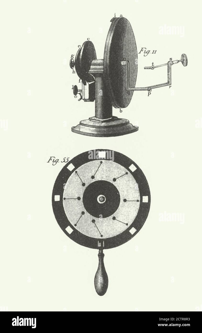 Vintage Wollaston's Reflecting Goniometer, Wollaston's Battery ...