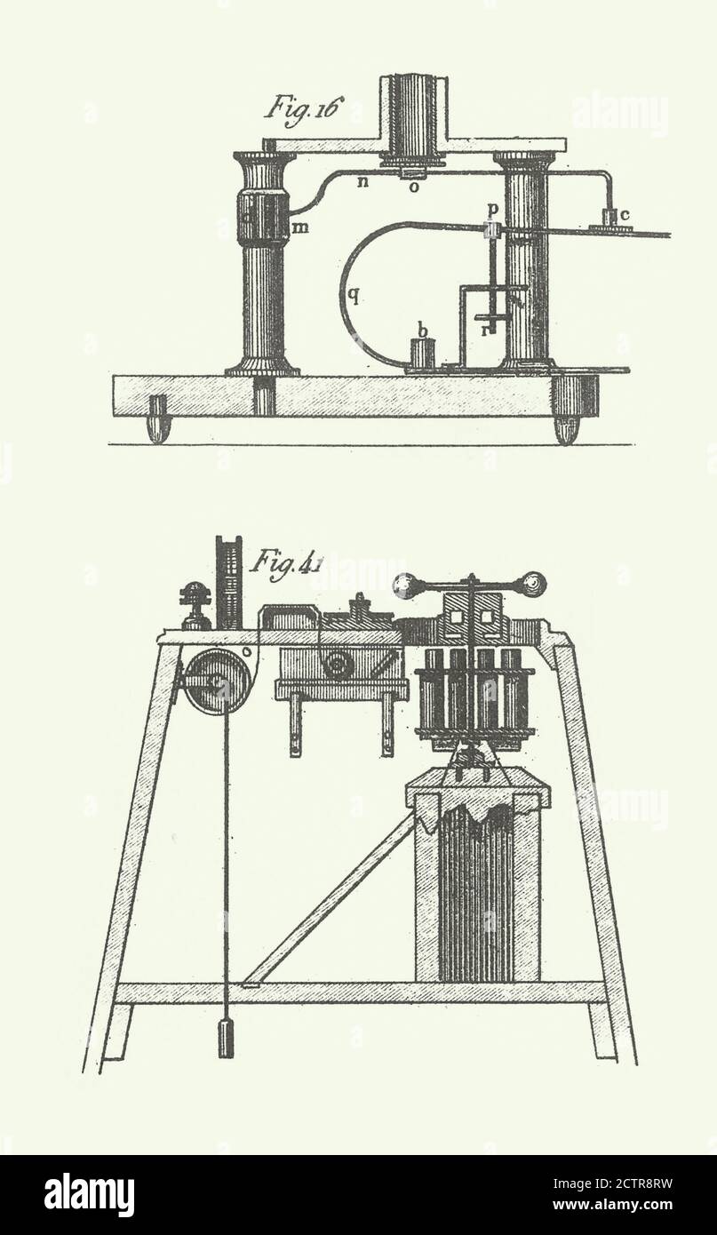 Vintage Neef and Wagner's Induction Coil, Steinheil's Telegraph ...