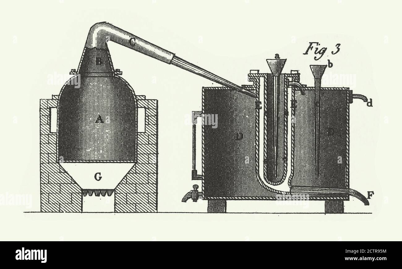 Historic Vintage, Distilling Apparatus, Chemical Apparatus and ...
