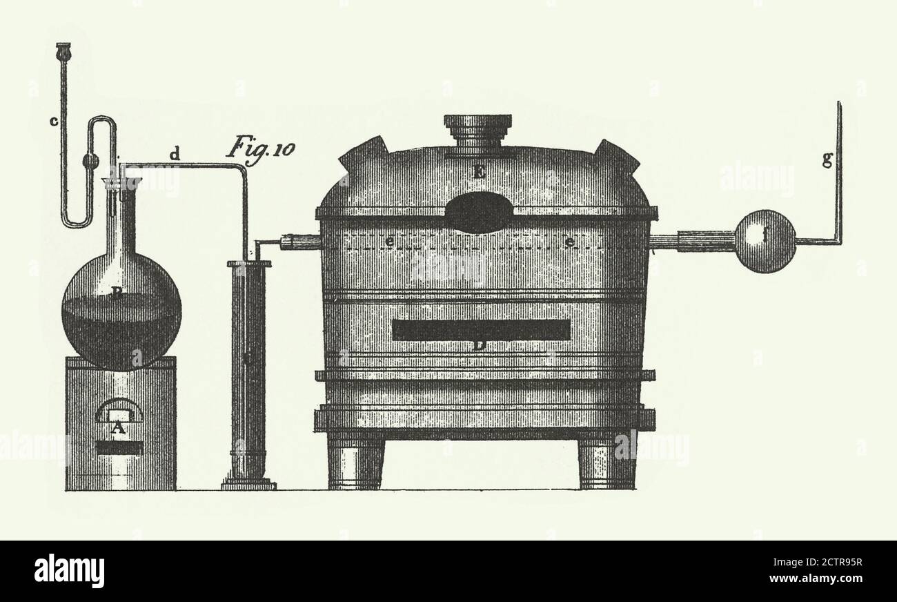 Victorian laboratory apparatus hi-res stock photography and images - Alamy