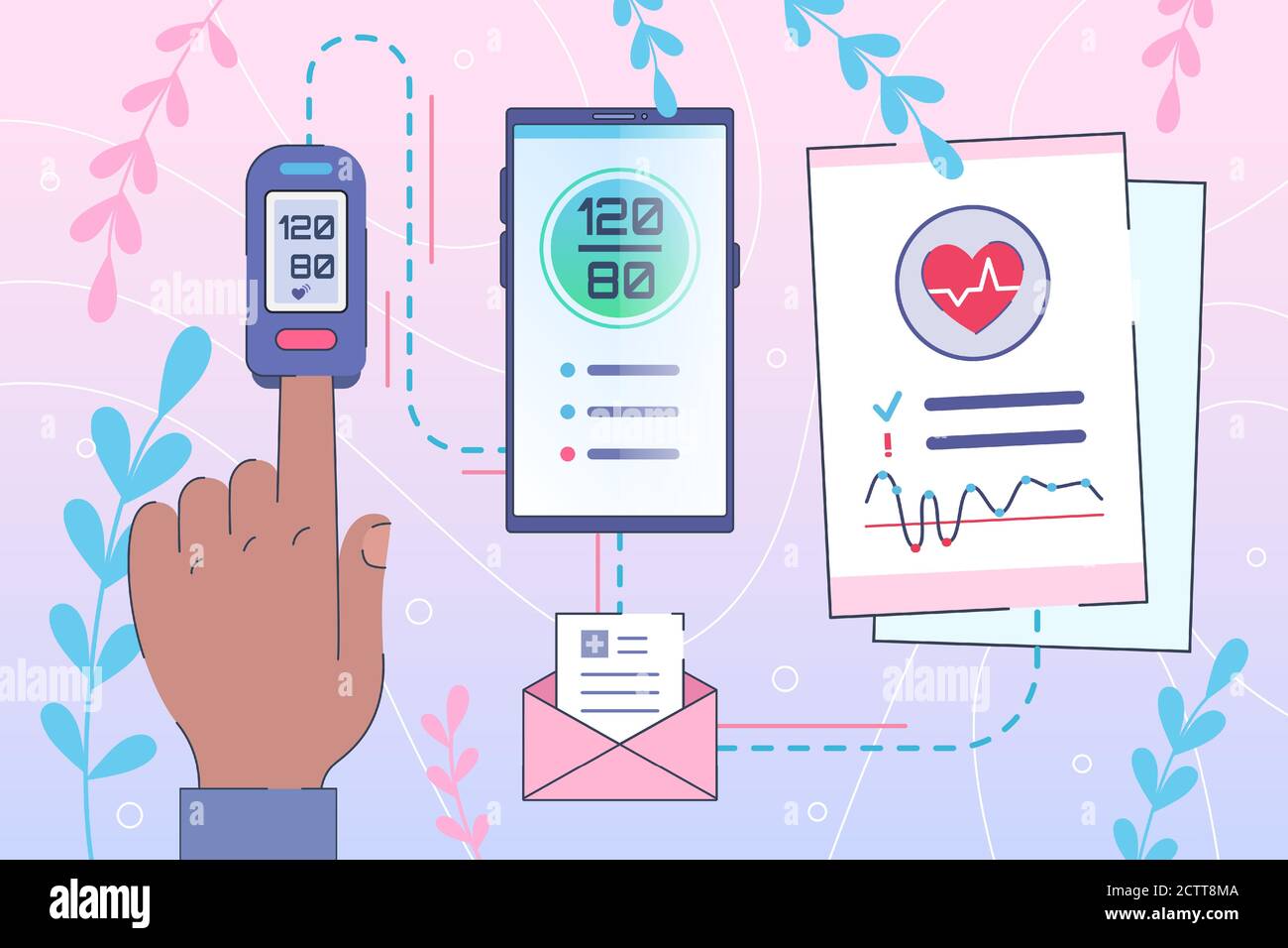 Heart diseases Healthcare, Hypertension control by smartphone. Blood ...