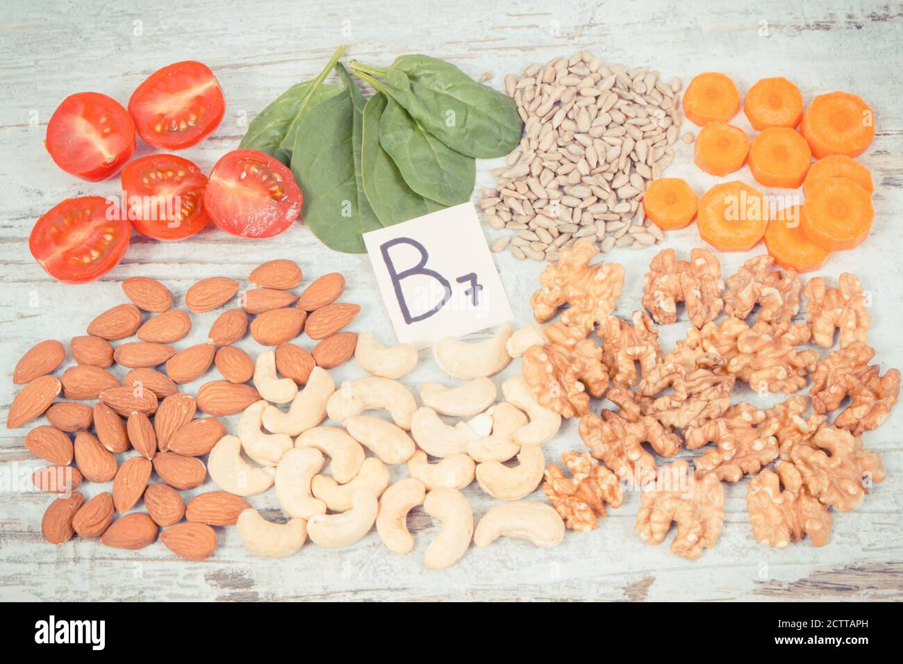 Vintage photo, Nutritious products containing vitamin B7 and dietary ...