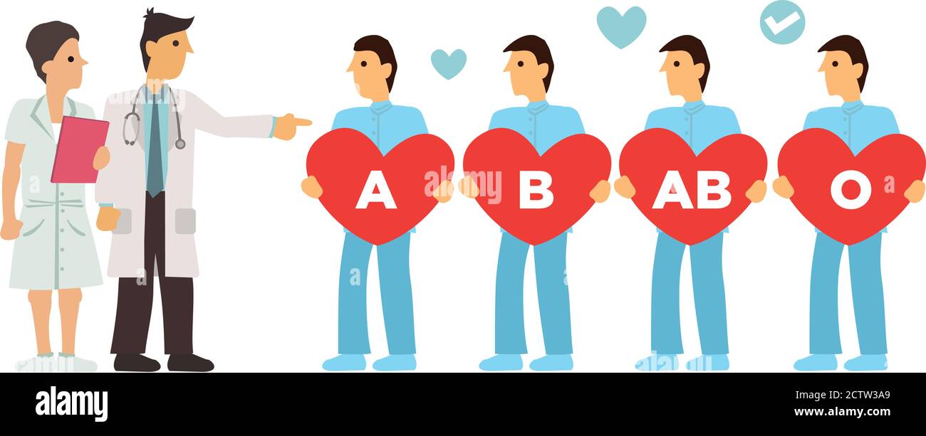Blood type medical concept with doctor. Flat cartoon character vector ...