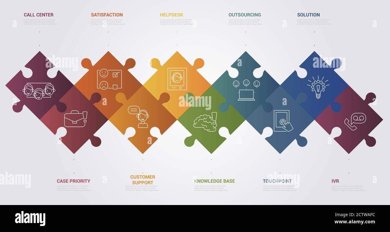 Infographic Customer Service template. Icons in different colors ...