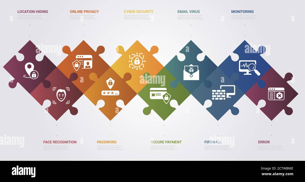 Infographic Internet Security template. Icons in different colors ...