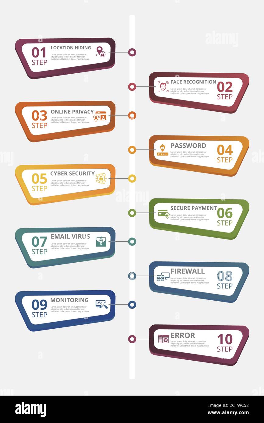 Infographic Internet Security template. Icons in different colors ...