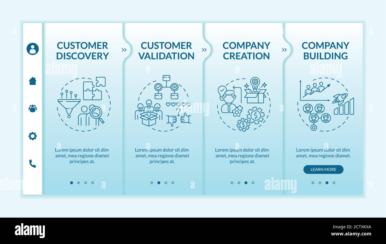 Customer Development Framework Onboarding Vector Template Stock Vector Image And Art Alamy