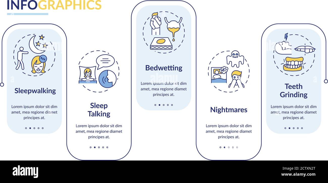 Sleep disorders vector infographic template Stock Vector Image & Art ...