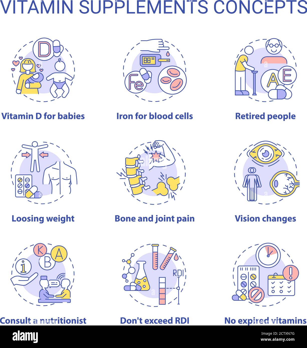 Vitamin supplements concept icons set Stock Vector Image & Art - Alamy