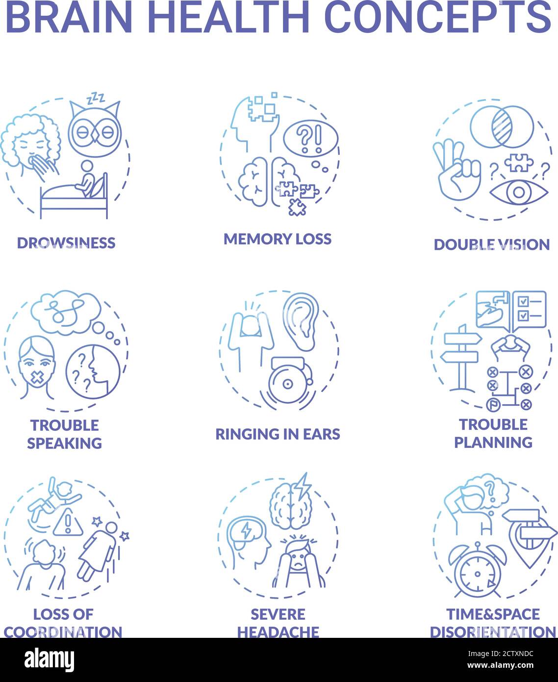 Lack Of Coordination