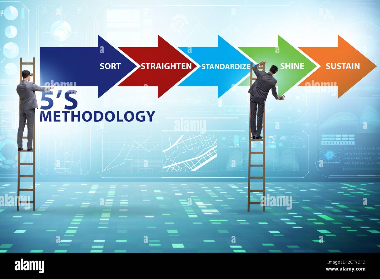 5s methodology hi-res stock photography and images - Alamy