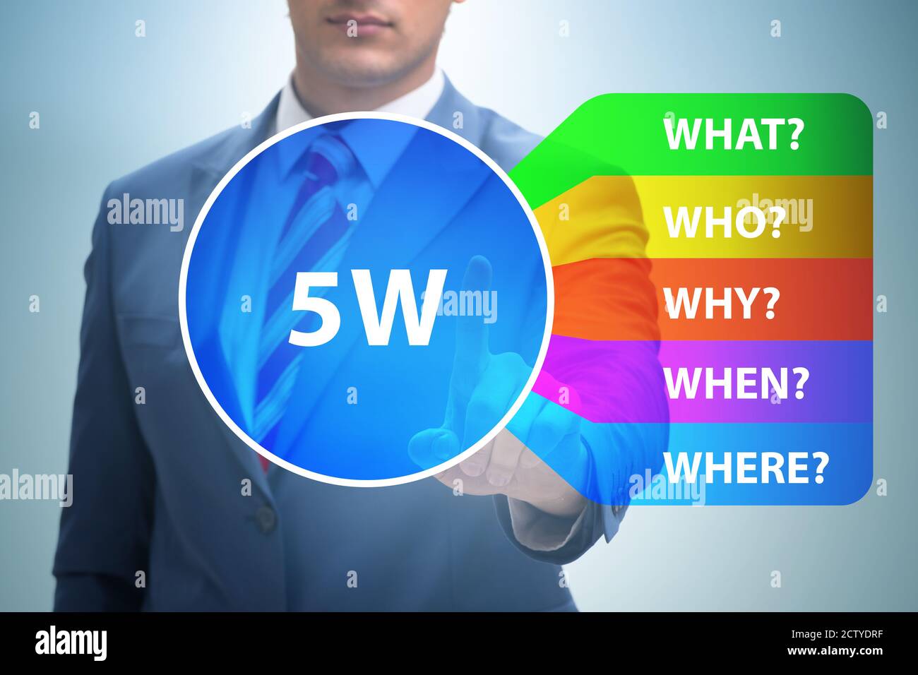 5 why methodology concept hi-res stock photography and images - Alamy