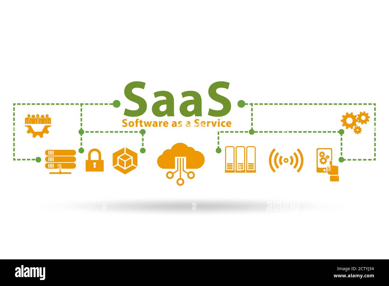 Software as a service - SaaS IT concept Stock Photo - Alamy