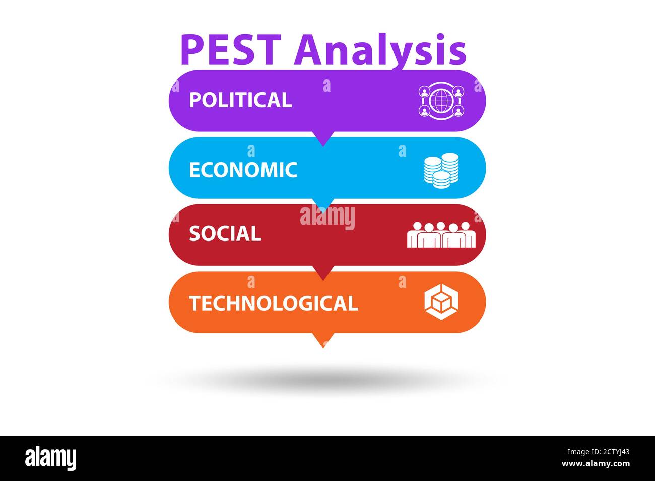 PEST analysis concept in the business illustration Stock Photo - Alamy