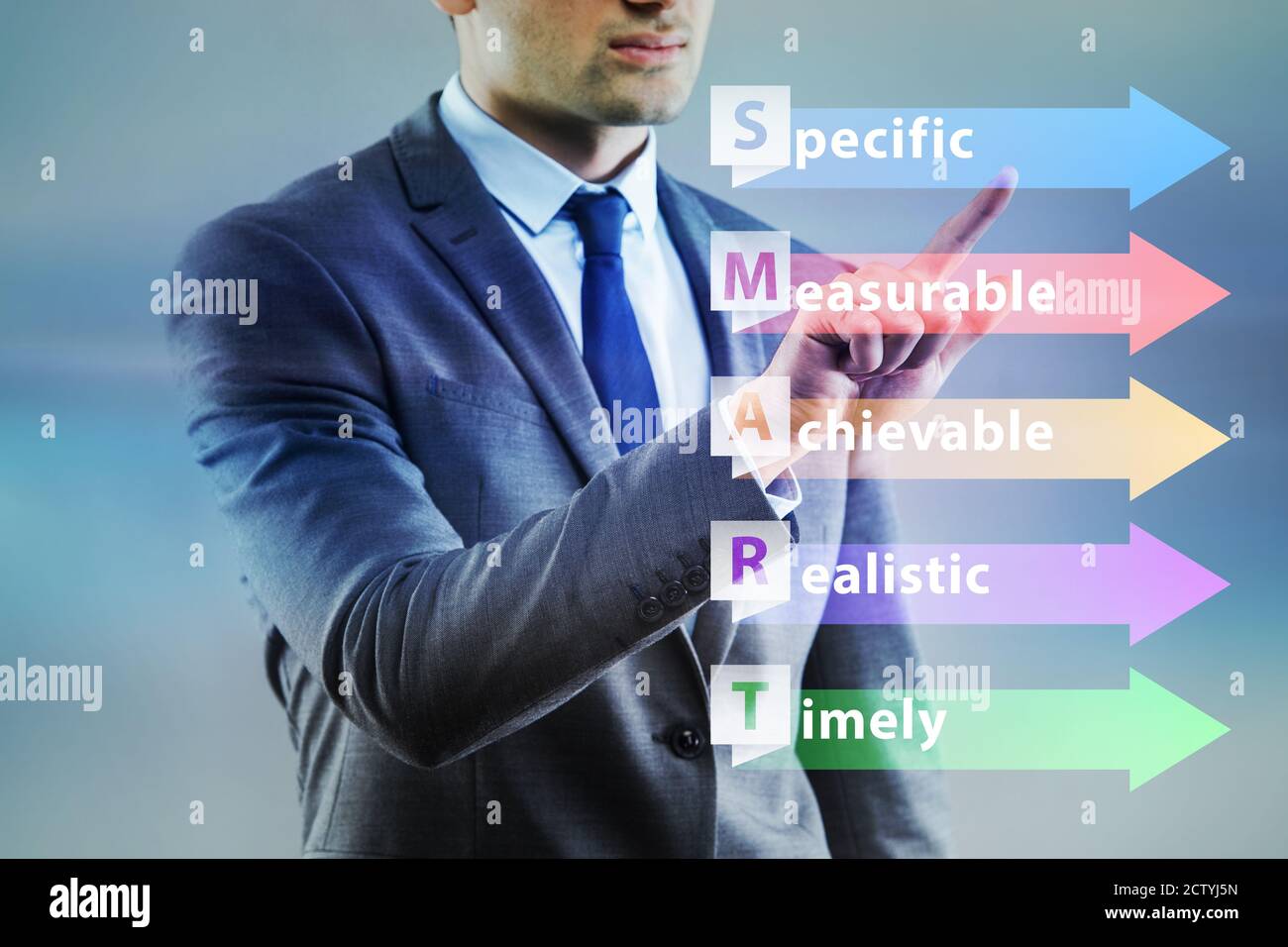 Concept of smart objectives in the performance management Stock Photo ...
