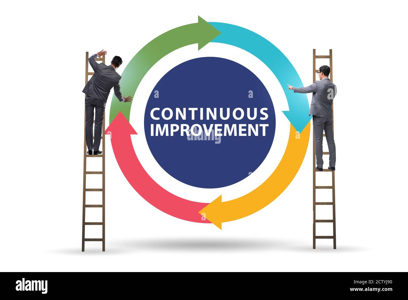 Continuous improvement concept in the business Stock Photo - Alamy