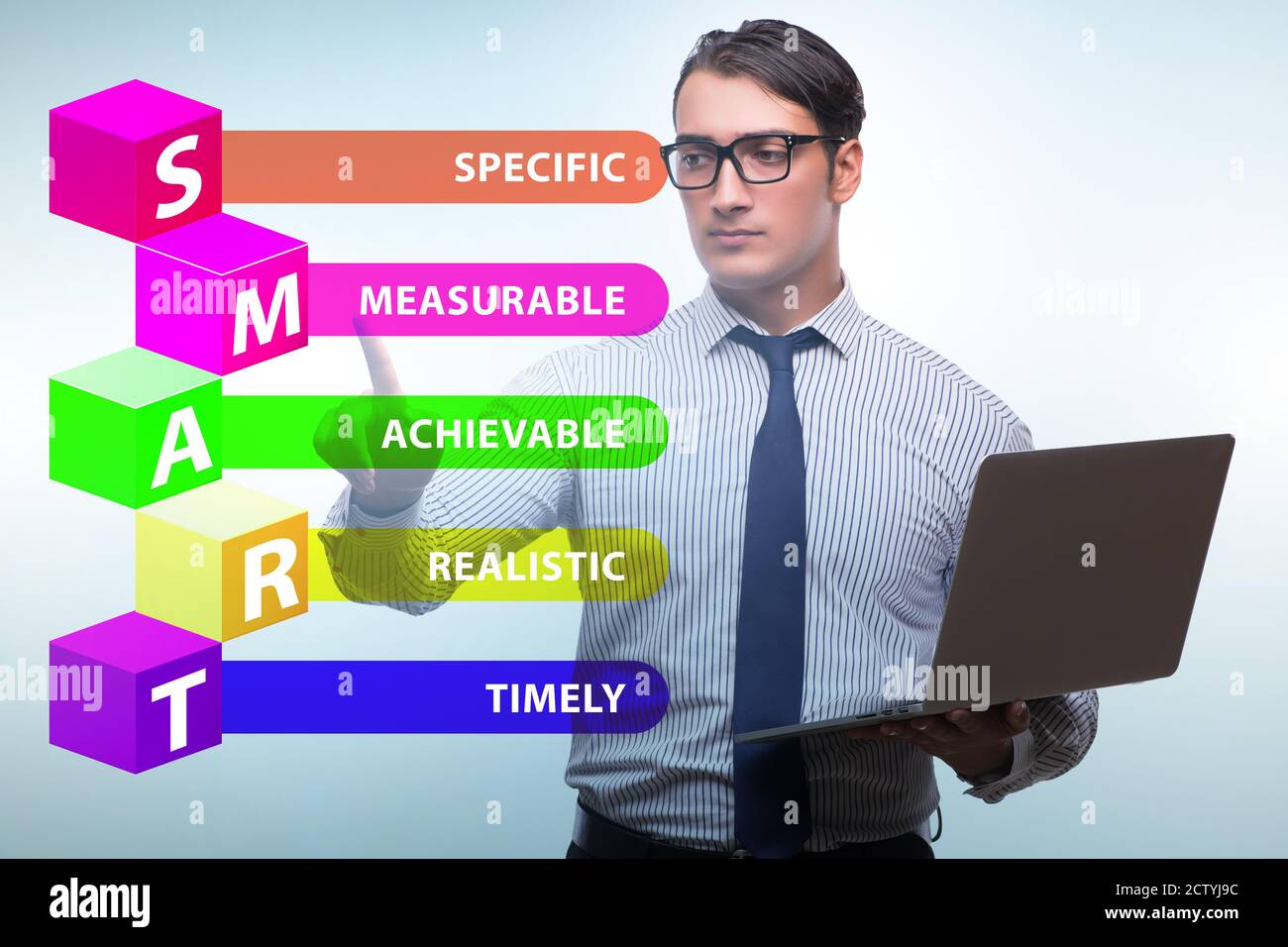 Concept of smart objectives in the performance management Stock Photo ...