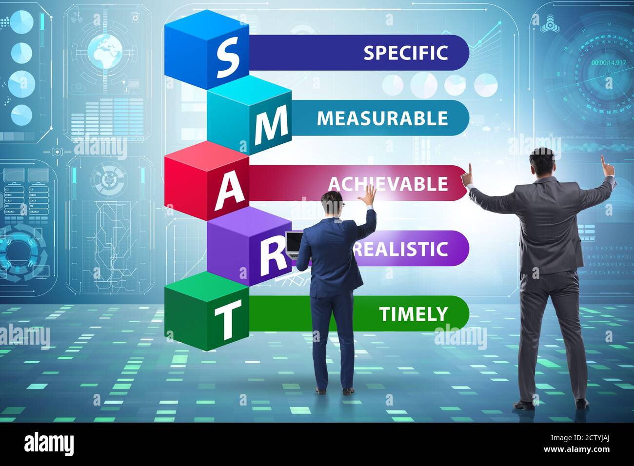 Concept of SMART objectives in the performance management Stock Photo ...