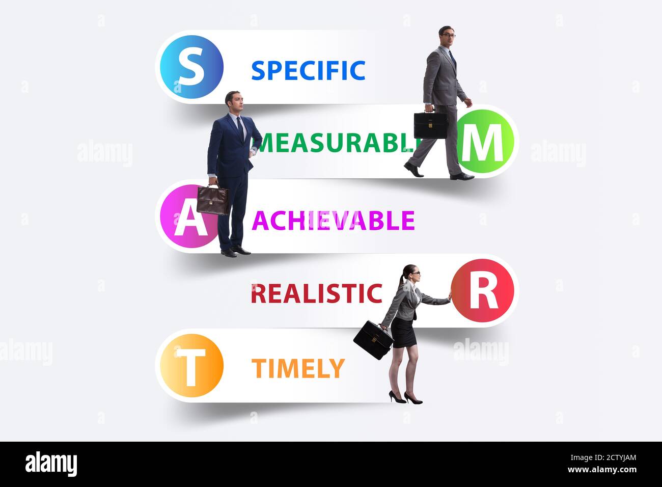 Concept of SMART objectives in the performance management Stock Photo ...