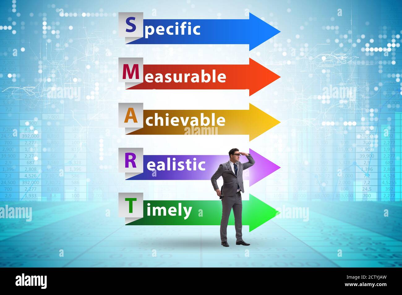 Concept of SMART objectives in the performance management Stock Photo ...