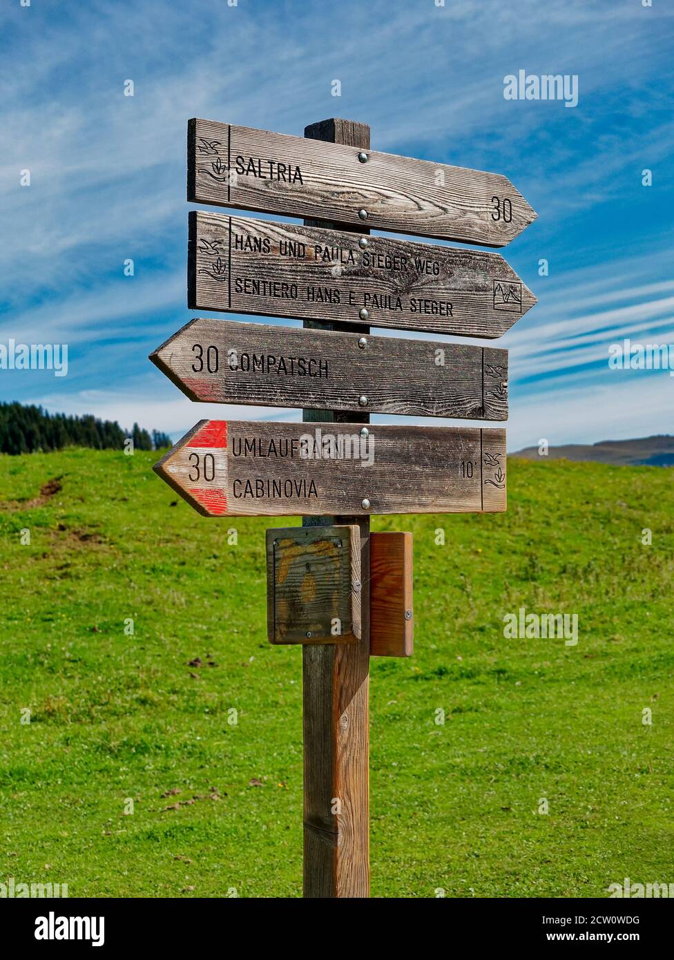 Signposts summer landscape hi-res stock photography and images - Alamy