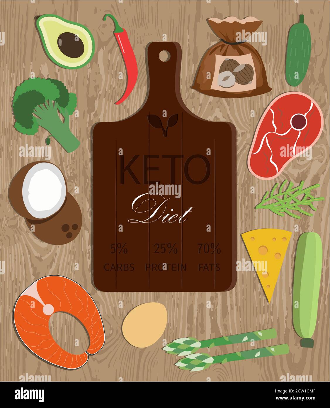 Food pyramid cartoon hi-res stock photography and images - Alamy