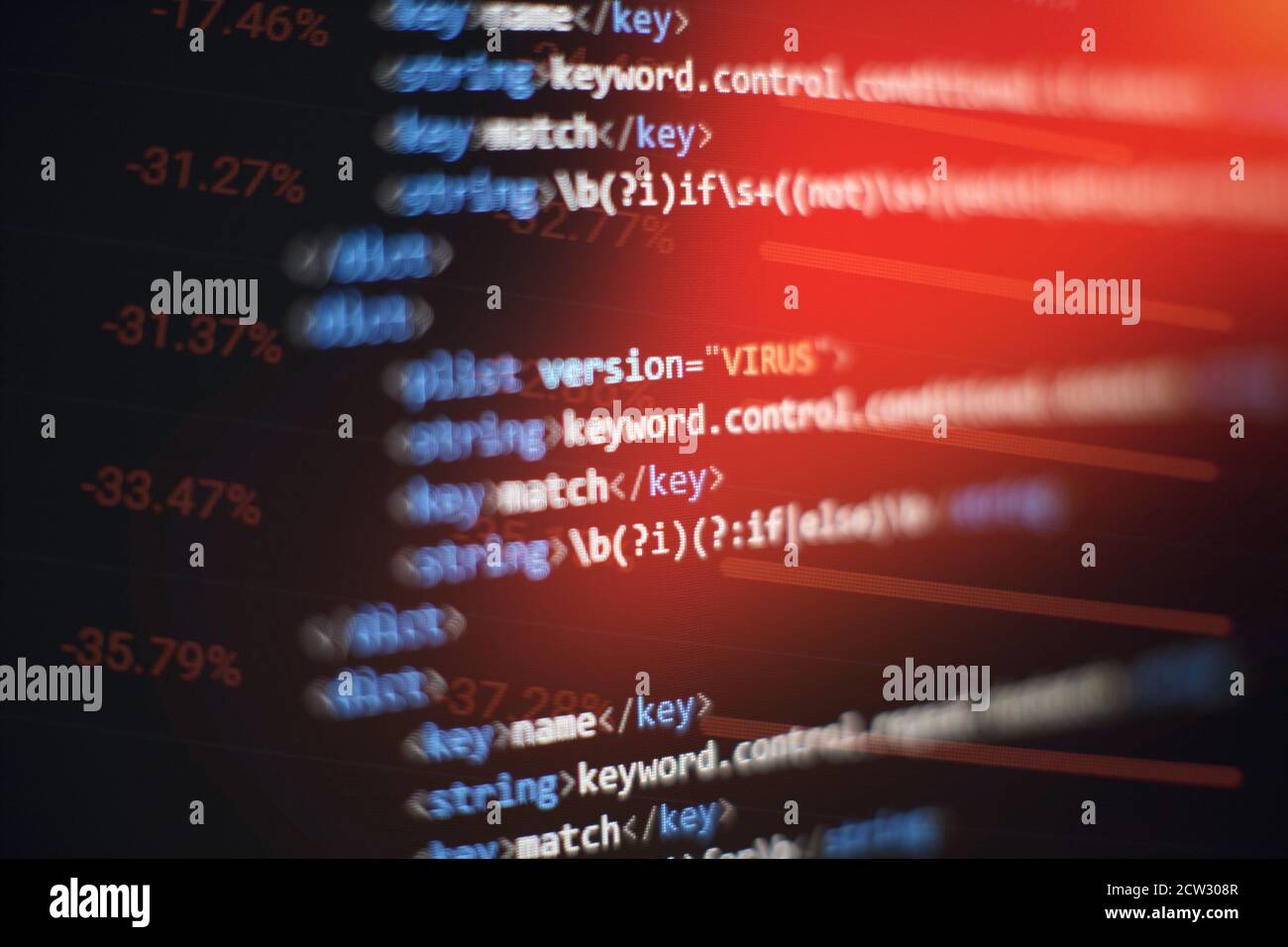 Closeup developing programming and coding technologies. Developer ...