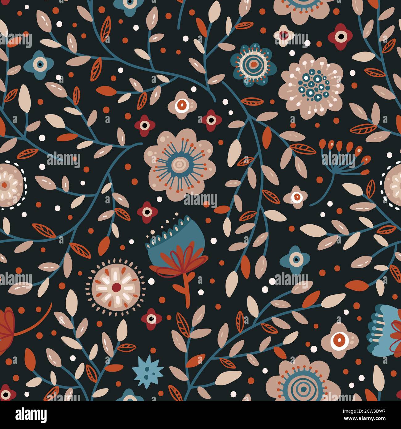 Nordic scandinavian floral botany folklore seamless vector pattern ...