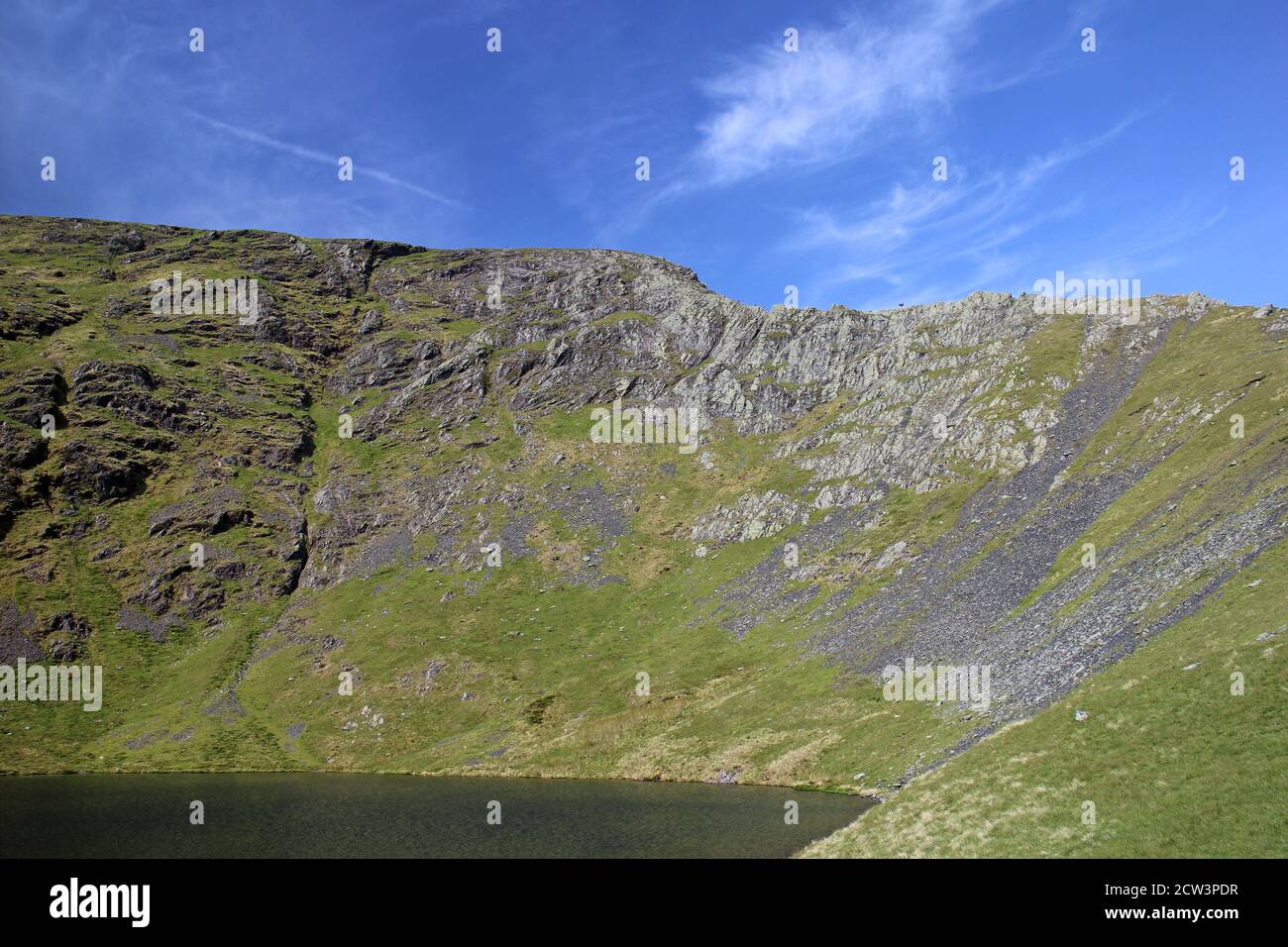 Scales tarn and sharp edge hi-res stock photography and images - Alamy