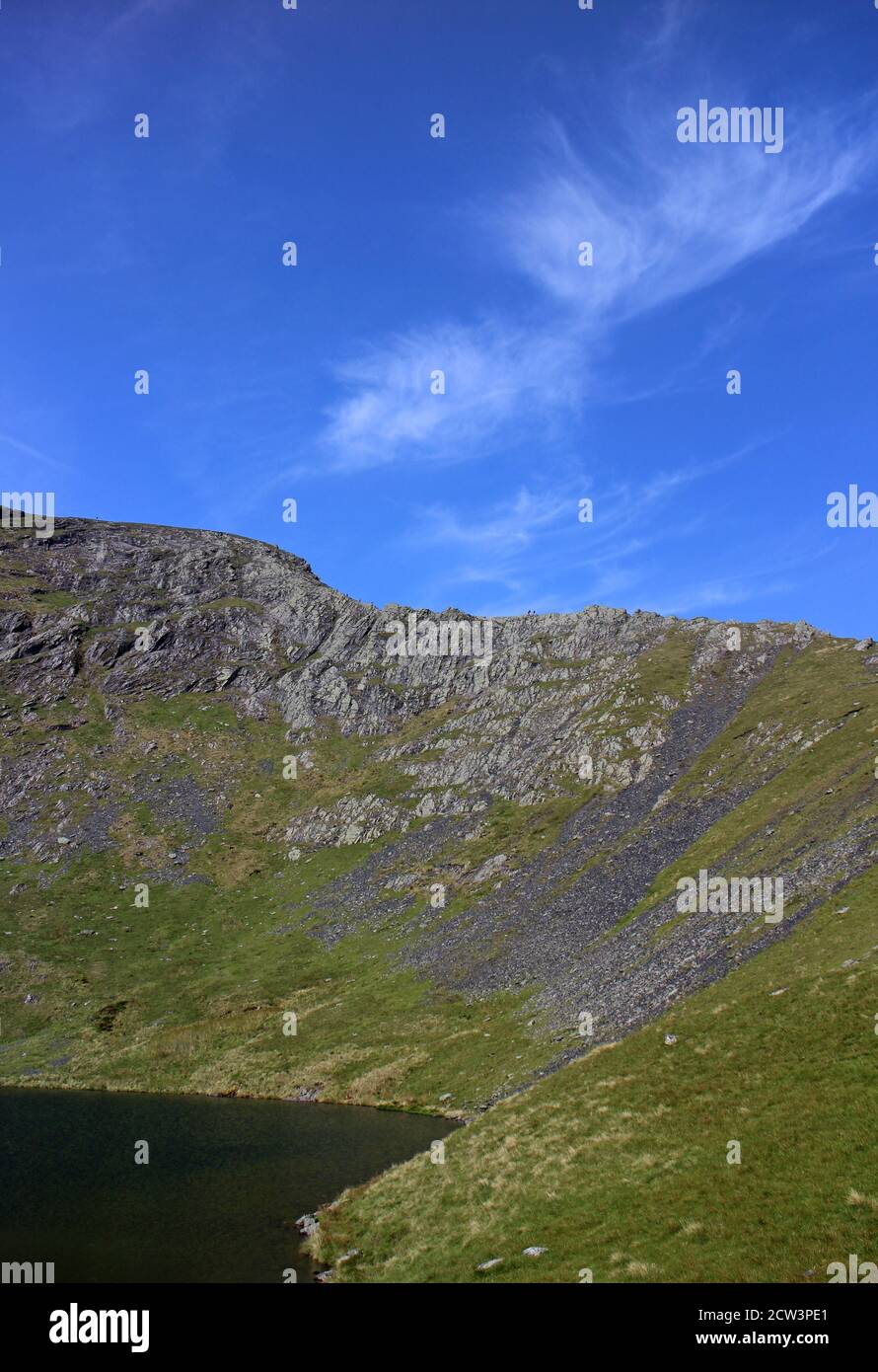 Scales tarn and sharp edge hi-res stock photography and images - Alamy