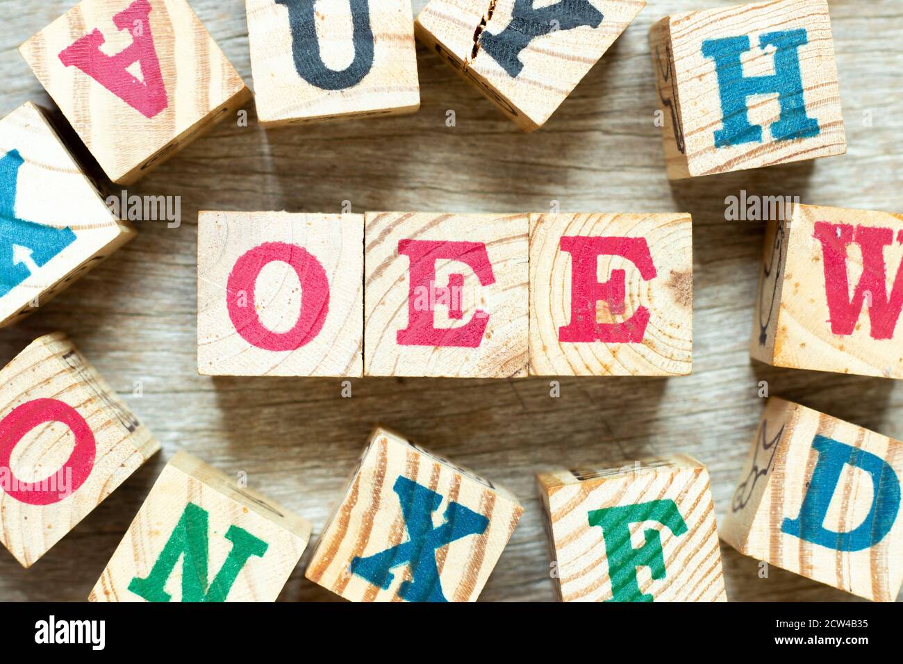 Alphabet letter block in word OEE (abbreviation of overall equipment ...