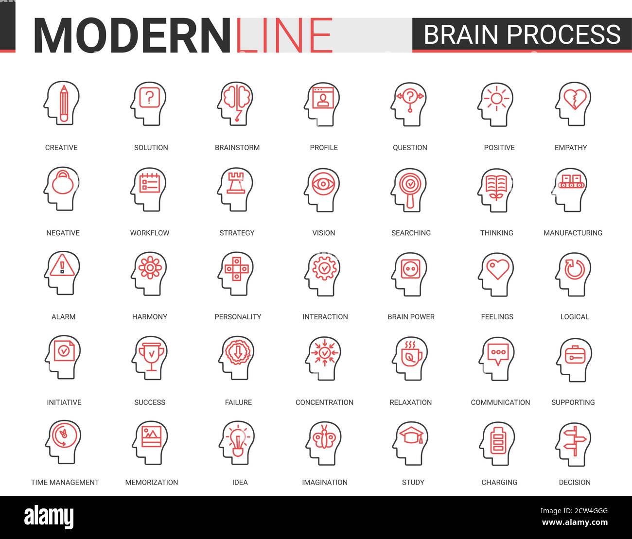 Brain process flat thin red black line icons vector illustration set ...