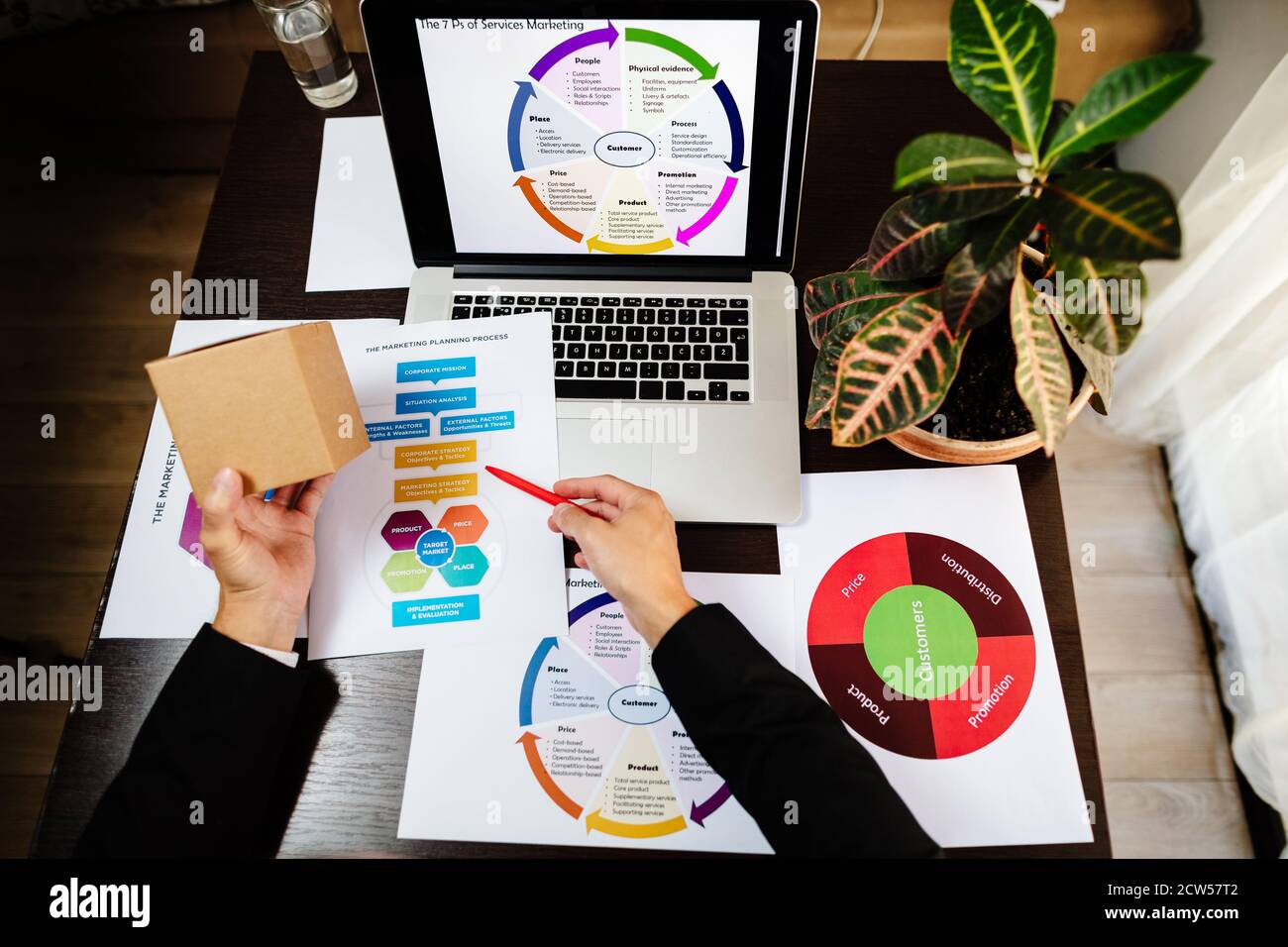 Product Marketing Manager Making Marketing Strategy For New Product product-marketing-manager-making-marketing-strategy-for-new-product