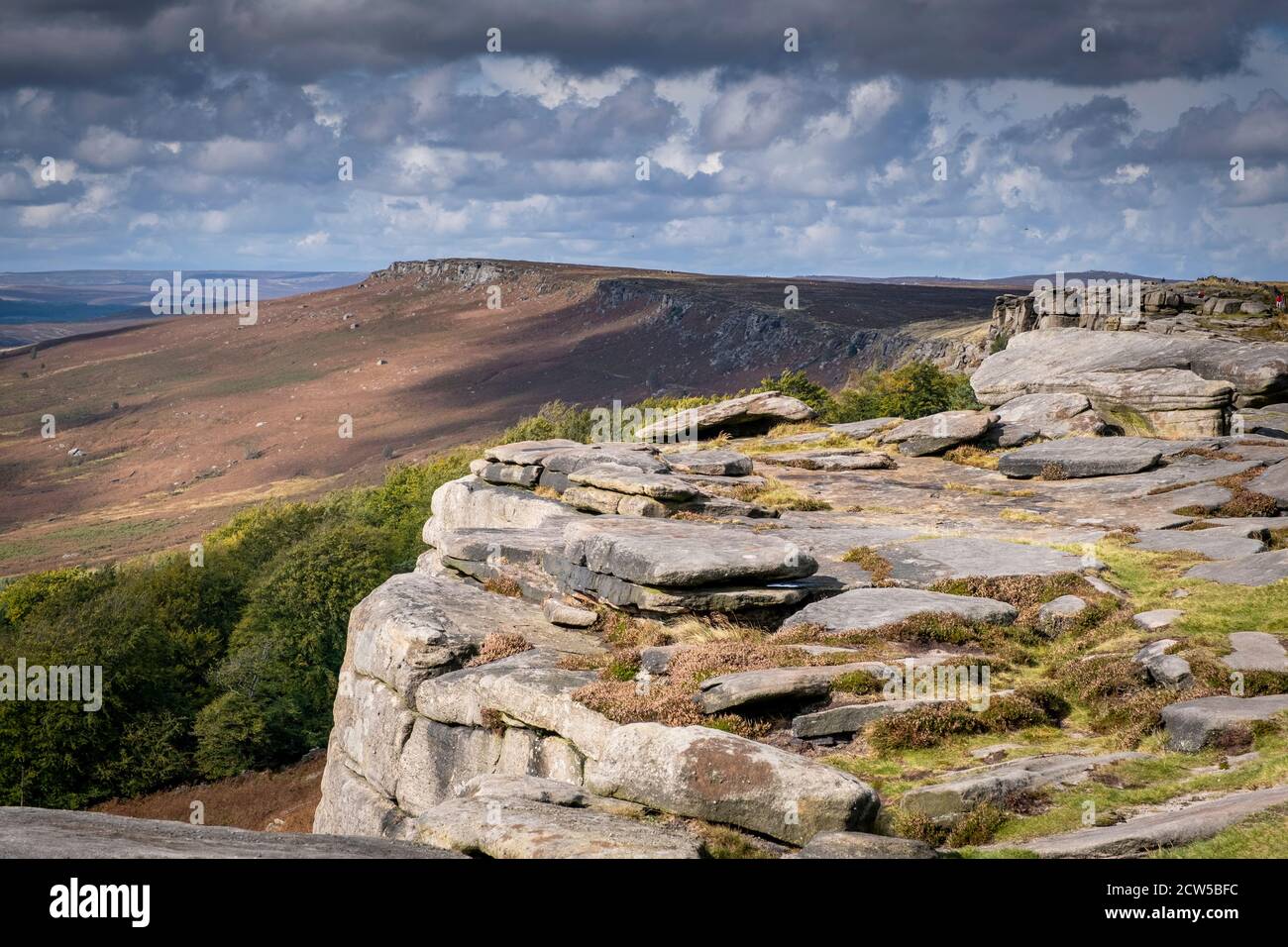 Stanage Edge in The Derbyshire Peak District, England Stock Photo - Alamy