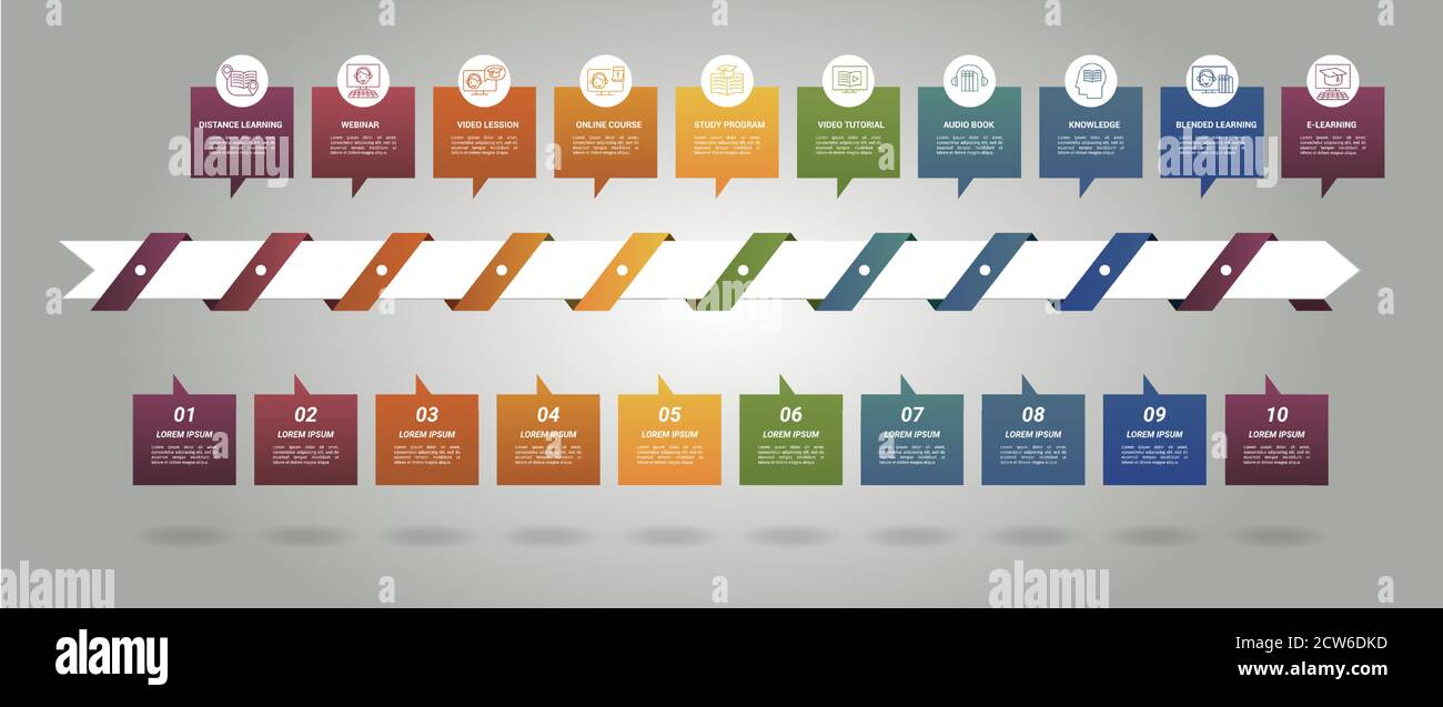 Infographic E Learning Template Icons In Different Colors Include