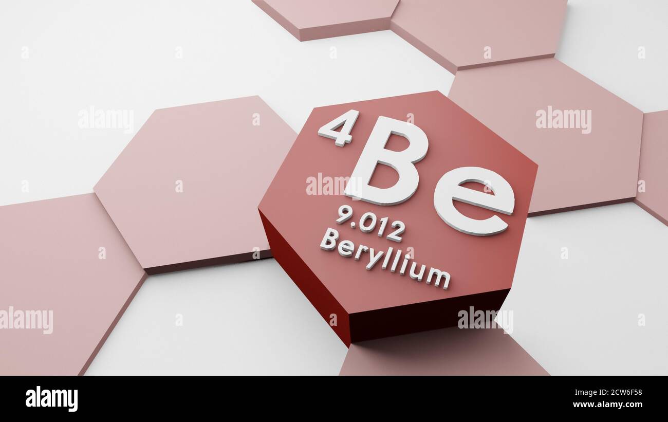 Periodic element table hi-res stock photography and images - Alamy