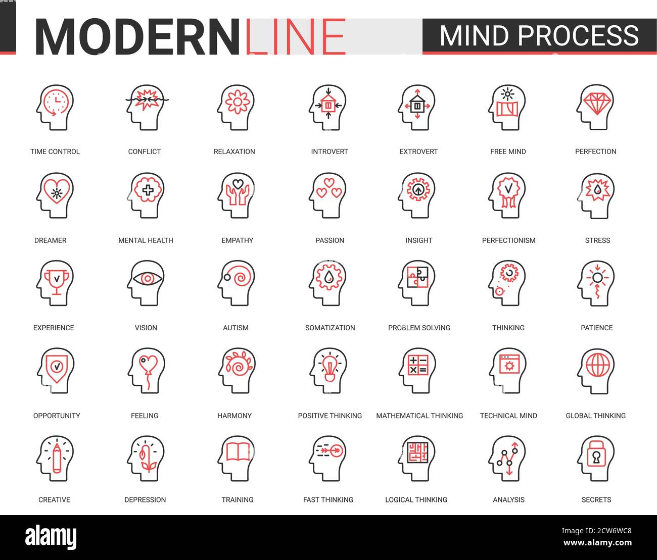 Mind process flat line icon vector illustration set. Red black thin ...