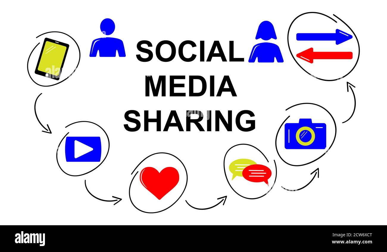 Illustration of a social media sharing concept Stock Photo - Alamy