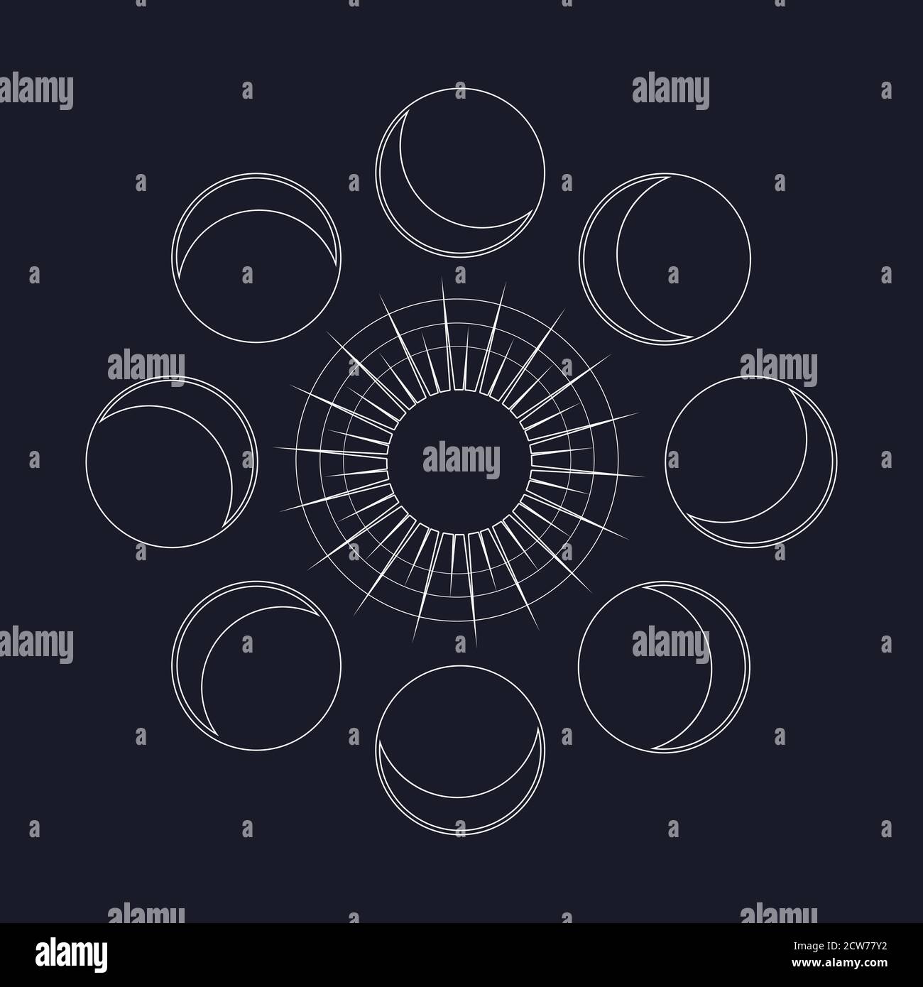 Abstract contemporary aesthetic background with Moon phases, with the ...
