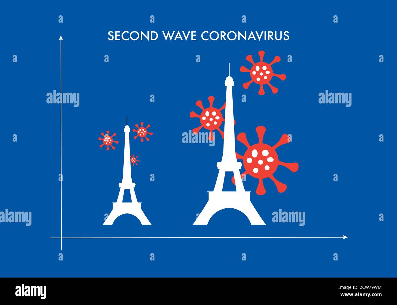 Concepts of second wave coronavirus pandemic in france. Vector ...