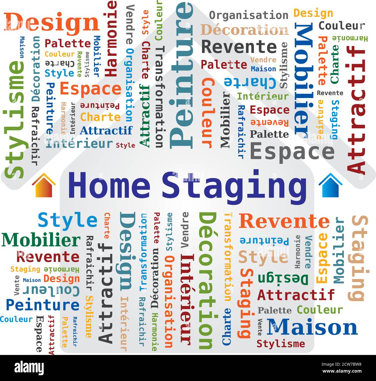 Home Staging Word Cloud with House Icon in the Background - French ...